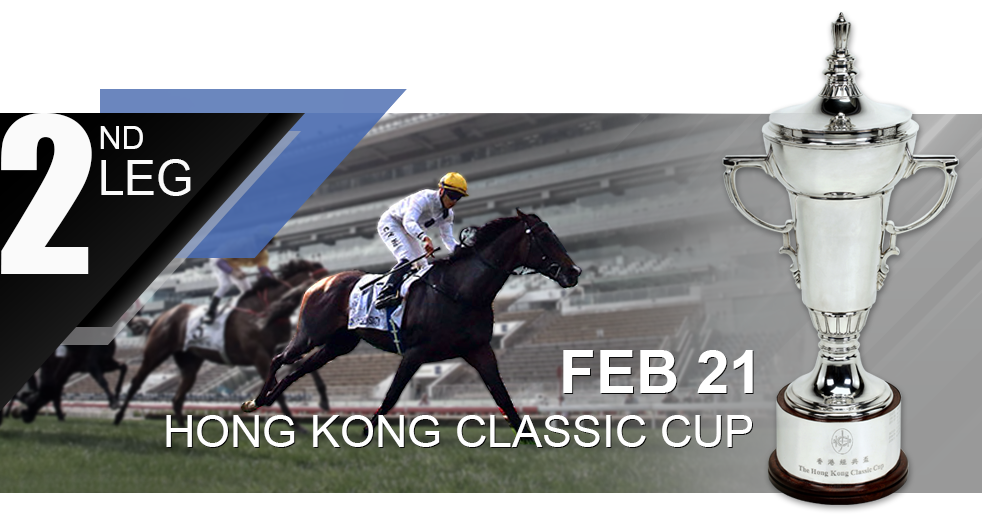 Home - Hong Kong Classic Mile 2021 - The Hong Kong Jockey Club