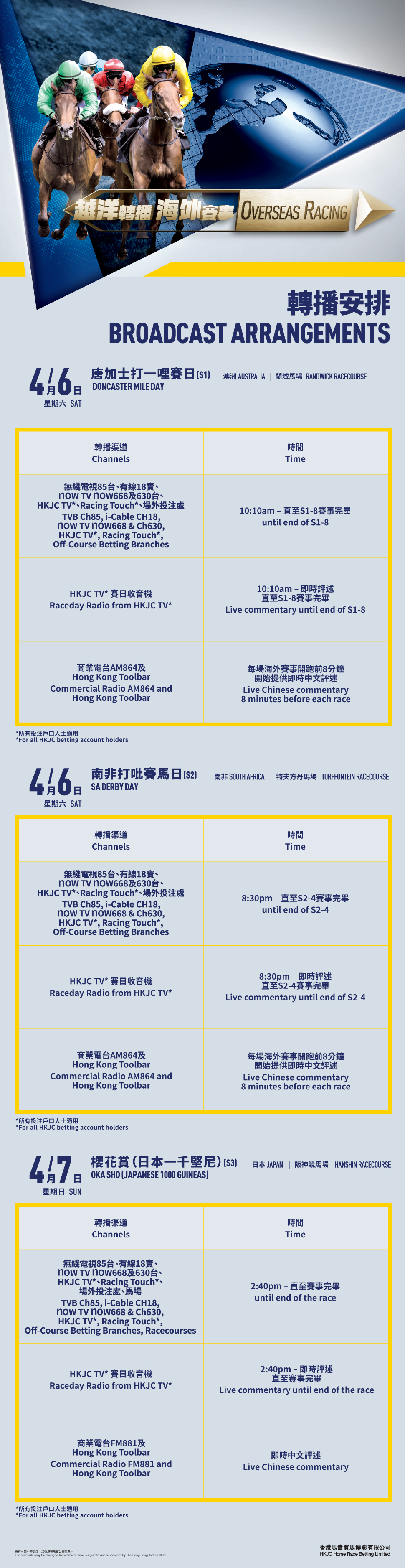 Simulcast Broadcast Arrangements - The Hong Kong Jockey Club
