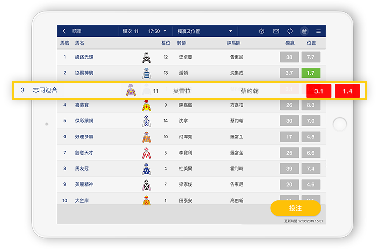 主頁 - Racing Touch - 香港賽馬會