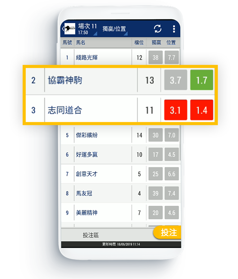 主頁 - Racing Touch - 香港賽馬會
